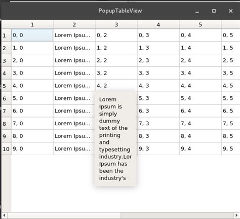 c qtableview to show the content of table item when mouse hover
