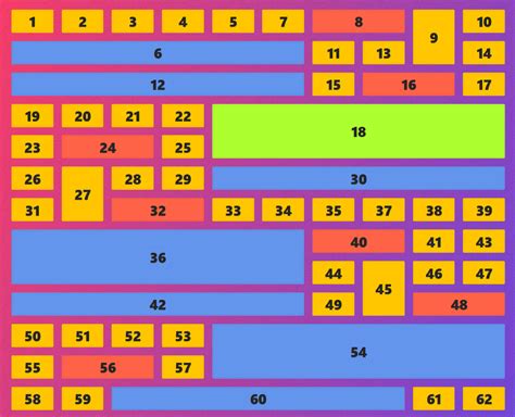 css flex and grid 排版詳解（下）：oh my grid