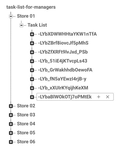 java how to grant read read write access to specific