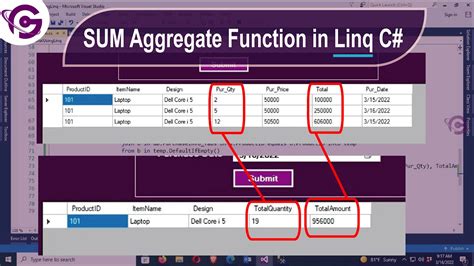 sum aggregate function in linq c linq to sql dbml youtube