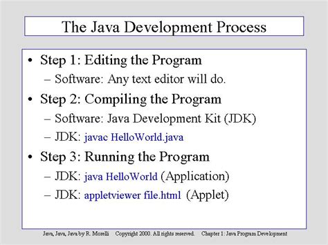 ism 3232 intermediate business programming