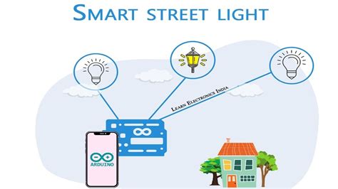 Smart Street Light Project Using Arduino Uno Ldr And Led Arduino