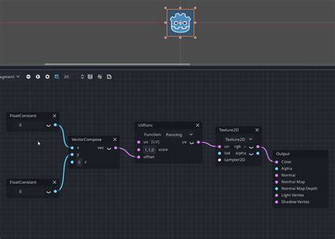improvements to shaders and visual shaders in godot 4 0