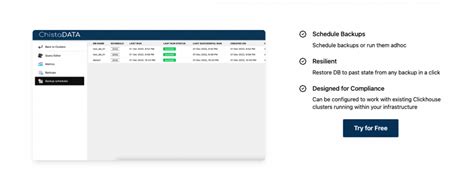 sneak peek at chistadata cloud chistadata cloud clickhouse dba