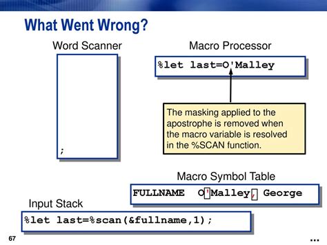 chapter 5 passing and processing macro parameters ppt download