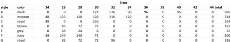 javascript dynamic rendering of a datagrid table in