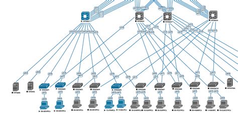 solved need help with inter vlan routing between hosts in different