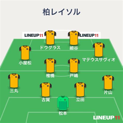 スタメン予想：2023シーズン J1リーグ 第11節 湘南ベルマーレ 対 柏レイソル｜tarutablog（柏レイソルとともに）