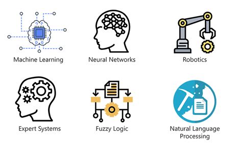 types of artificial intelligence details that everyone should know