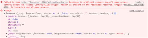 node js cors with angular and express working in postman but not in