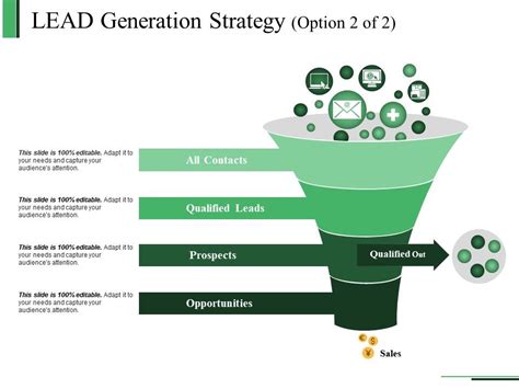 Lead Generation Strategy Template