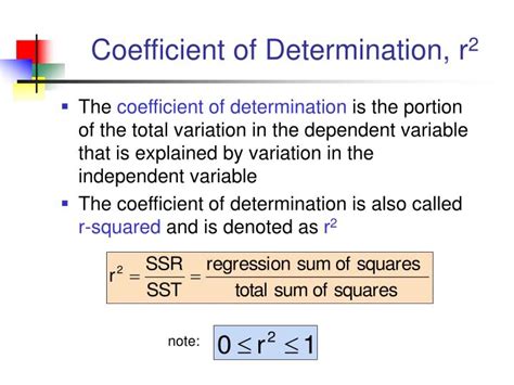 Coefficient Of Determination Formula Chap13 Intro To Multiple
