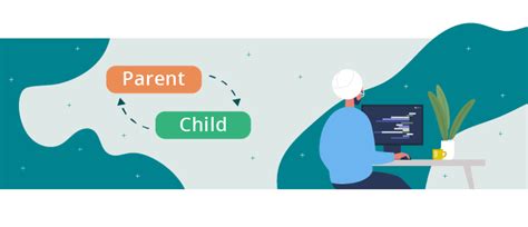 share state between different components create a web application