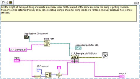 how to configure labview to use relative paths for dlls ni