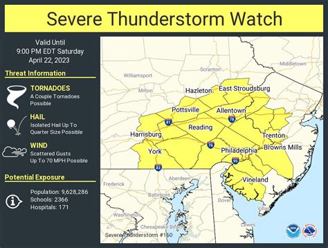 N J Weather Severe Thunderstorm Watch Issued For Strong Storms With