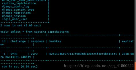 python django后台交互 meter bulacn的博客 csdn博客 django前后台数据交互