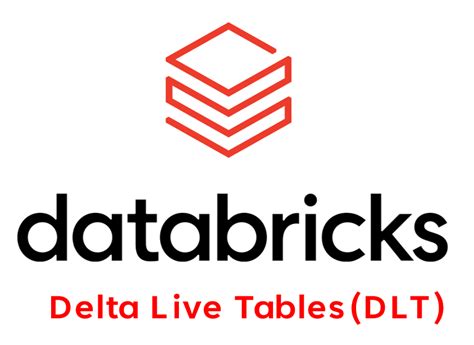delta live table dlt framework a practical example of dlt… by