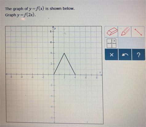 Solved The Graph Of Y F X Is Shown Below Graph Y F 2x 4