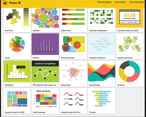microsoft power bi pros and cons absentdata