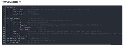 react 项目启动和项目结构 yarn启动react项目 csdn博客