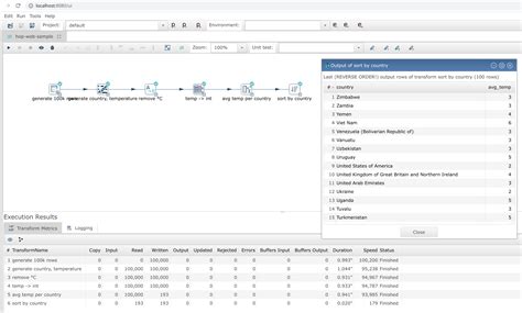hop web apache hop