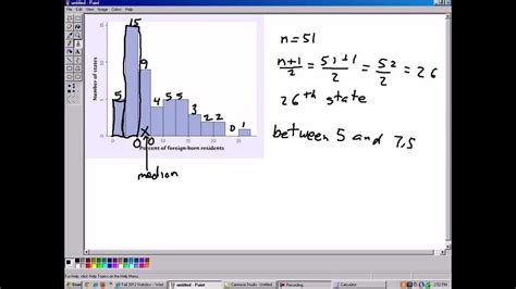 how to estimate the median from a histogram avi youtube