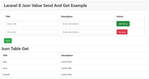 laravel 8 json value send and get example