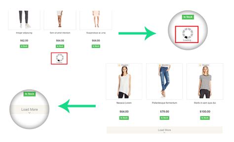 pagination vs infinite scrolling load more or continuous scrolling