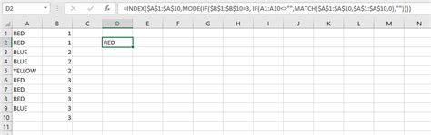 [solved] most frequent text based on criteria from another column and