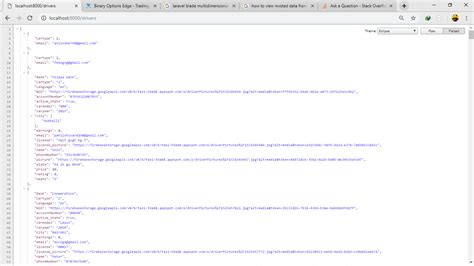 database laravel how do i get the names phone numbers
