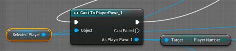 brain fade and need help get cast to 2 by mosel3y blueprint