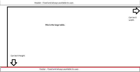 jquery html element scrollbar positioning stack overflow