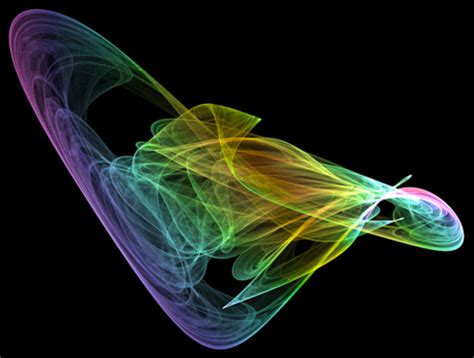 systems of equation tumblr