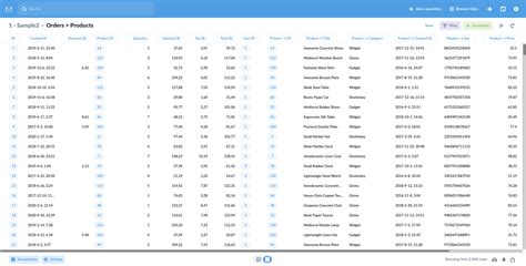 table joins and custom column returns same results for columns with the