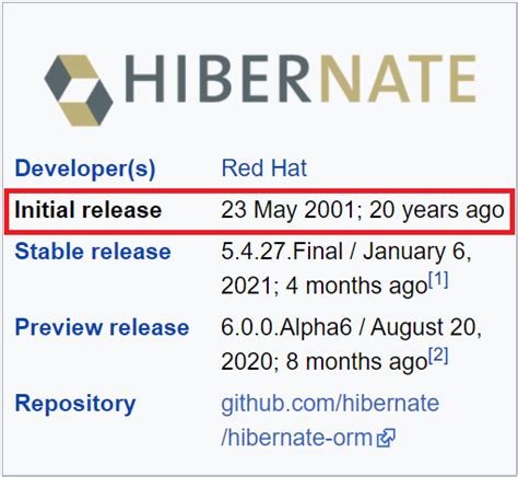 vlad mihalcea 20 năm hibernate phát triển deft blog
