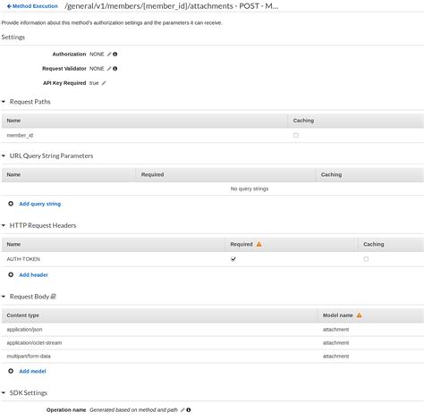 amazon web services aws api gateway as a proxy is
