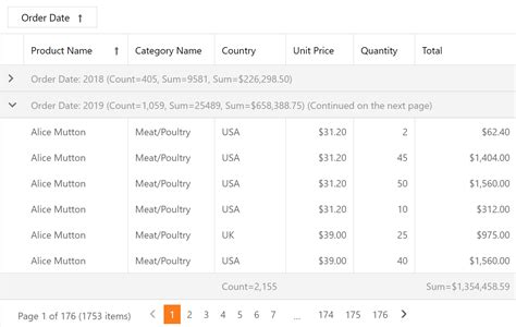 gridview for asp web forms and mvc devexpress
