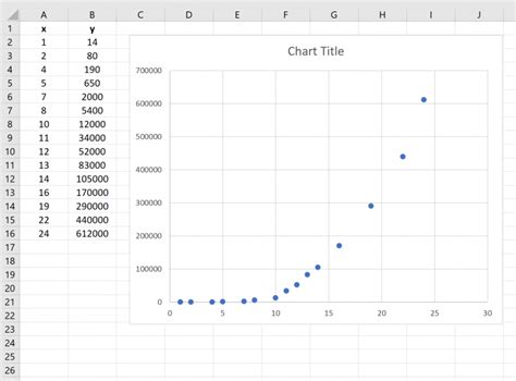 how to create a semi log graph in excel
