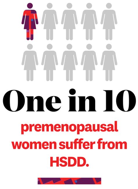 What Causes Low Sex Drive In Women And How Can You Increase It