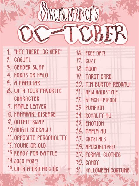Draw Your Oc Prompts Argelia Rinehart