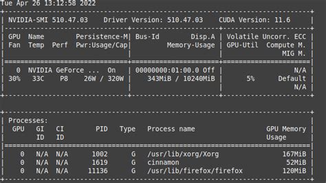 why did pytorch run through the code before when i run it again this