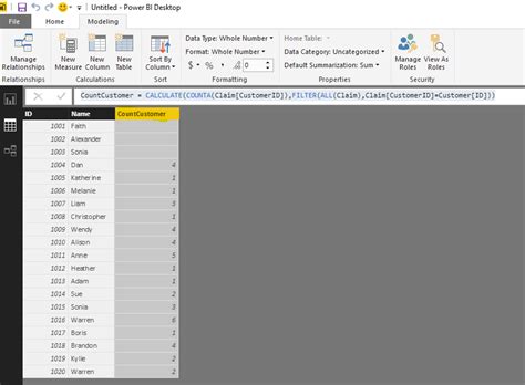 solved dax function for countif and or calculate microsoft power bi