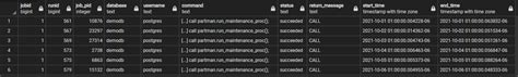 automate interval partitioning maintenance and monitoring in amazon