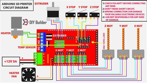 diy arduino board circuit diagram arduino uno pinout