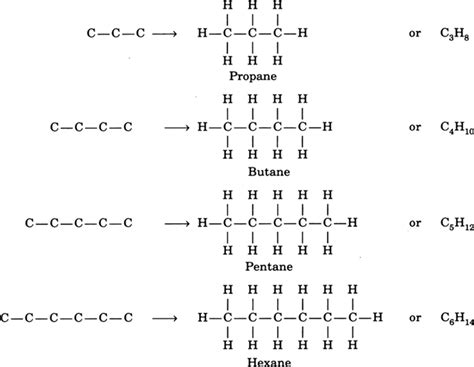 Saturated Hydrocarbon Molecular Formula