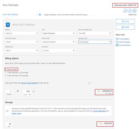 getting started with azure sql database