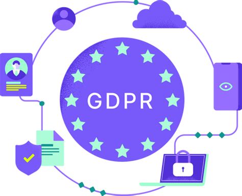 Gdpr The Ultimate Guide Prodigy 13
