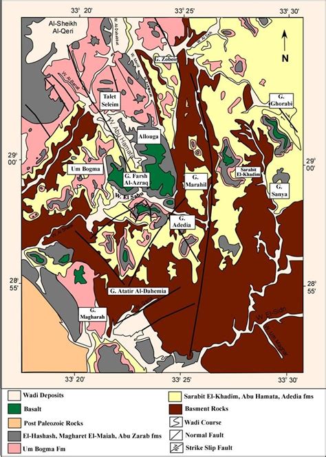 geologic map of southwestern sinai after alshami 2003 download