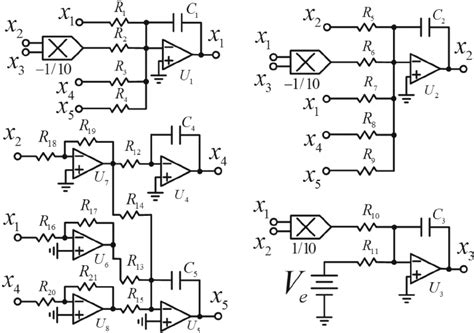 time history of the synchronization error download scientific diagram