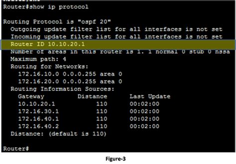how to configure ospfv2 single area networkustad